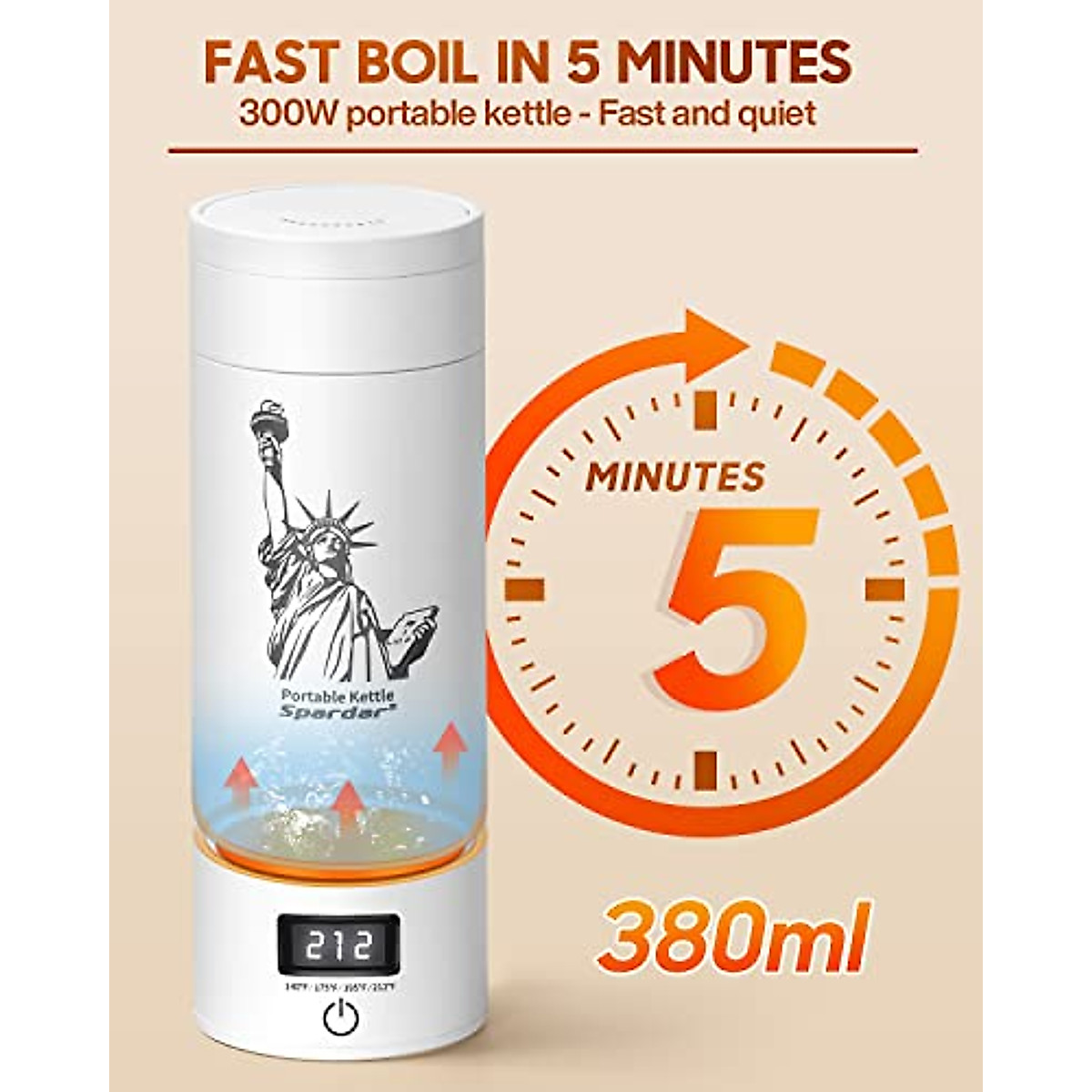 Portable Travel Kettle with Case, Spardar Portable Kettle for Travel 4 Temperature Control and Auto Shut-Off Travel Kettle Electric Small for Tea, Coffee, BPA Free, Boil Dry Protection, 380ml, White