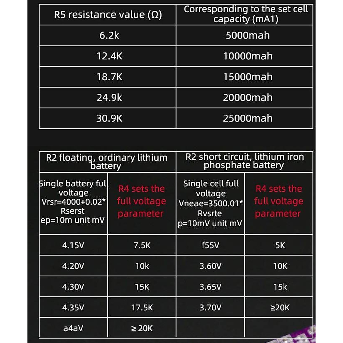 Teyleten Robot IP2368 Bidirectional 100w Fast Charging Module Buck-Boost Type-c Interface 4S Lithium Battery High-Power Fast Charging Board