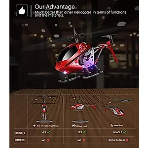 Remote Control Helicopter, S107H-E Aircraft with Altitude Hold, One Key take Off/Landing, 3.5 Channel, Gyro Stabilizer and High &Low Speed, LED Light for Indoor to Fly for Kids and Beginners(Red)