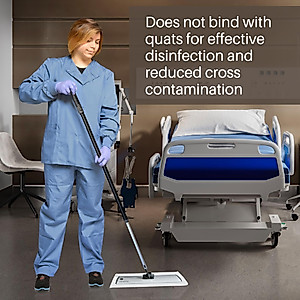 Taski D7520281 Ultra Plus Mop Frame, Commercial Heavy Duty Mop Head, 24-Inch Wide (60-cm)