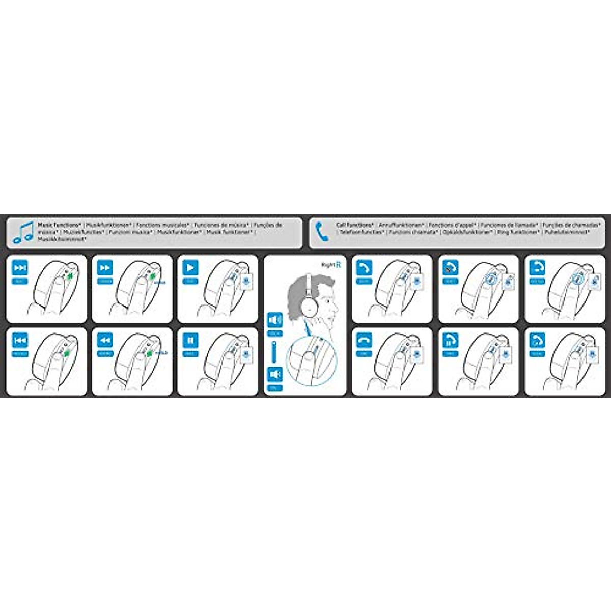 SENNHEISER HD 4.40 Around Ear Bluetooth Wireless Headphones - Black