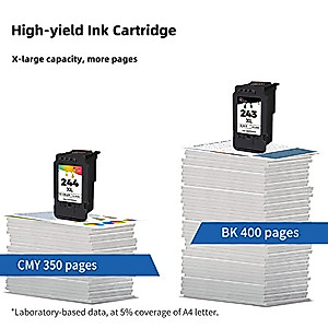 243XL PG-243XL Ink Cartridge Replacement for Canon 243 Black Ink Cartridges PG243 245 for Pixma MG2500 MG2522 MG2922 TS3122 TS3322 TS202 R4520 TR4522 MX492 Printer|2X Capacity per Cartridge(2 Pack)