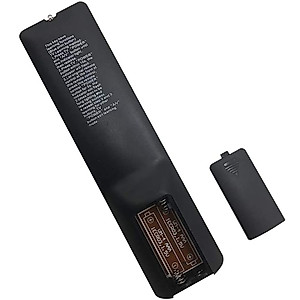 Replacement IPTV Remote Control MAG255 for MAG Box Remote Control IPTV Set-Top Box OTT TV Box MAG250 MAG254 MAG255 MAG256 MAG257 MAG260 MAG275 MAG322 MAG349 -The Instructions are on The Back