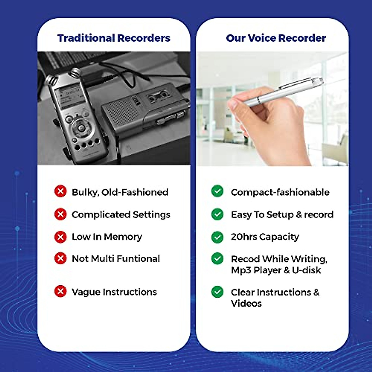 Audio Recording Voice Recording Device - Audio Recordings - 1 Click Operation - Portable USB Playback - 16GB Storage - 400 Hours of Audio - Voice Recorder for Lectures and Meetings
