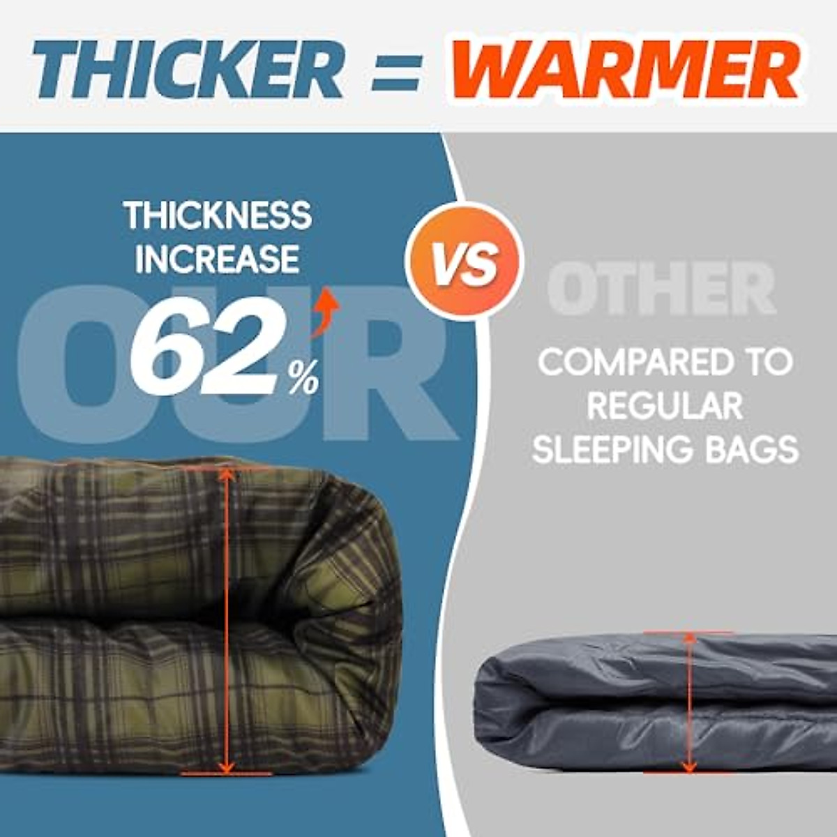 MEREZA Sleeping Bag for Adults Mens Kids with Pillow, Cold Weather XL Sleeping Bag with Compression Sack for All Season Camping Hiking Backpacking (Single -Plaid)