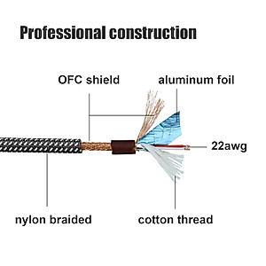 Ihurllu Balanced 1/4" TRS to XLR Male Patch Cable, 10Feet Quarter Inch 6.35mm to 3pin XLR Male Microphone Cable, Heavy Duty Nylon Braided, Gold Plated Plug, for Mixer, Speaker, Studio Monitor -2Pack
