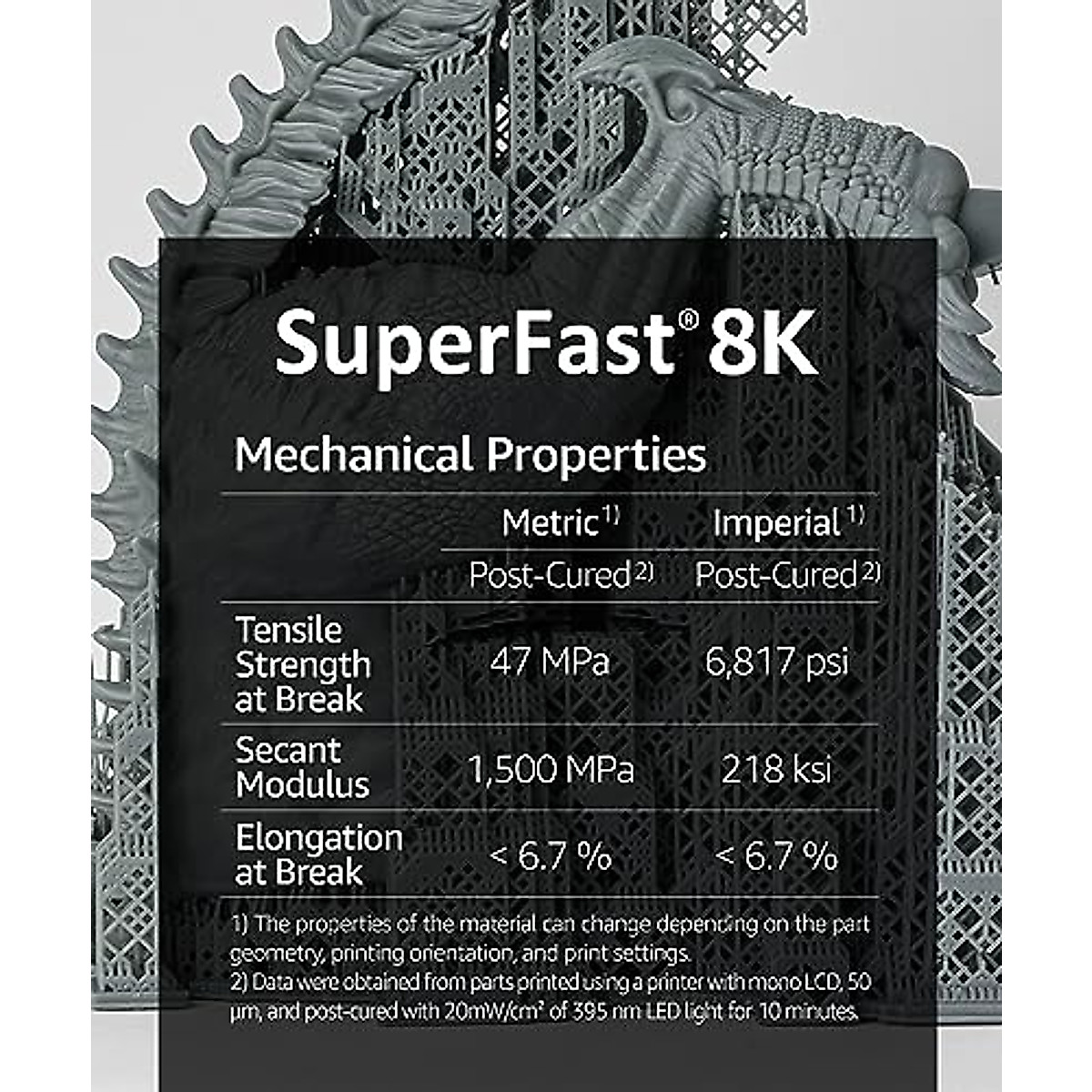 SuperFast 8K 3D Printer Resin Water Washable, 50um Print in 0.5 sec, Made in Korea by 3DMaterials (5000g, Grey)
