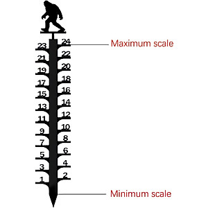 Snow Gauge, 24 Inch Snow Measuring Stick Outdoor, Iron Art Snow Gauge Outdoor, Winter Snowfall Measuring Gauge Metal Snow Measuring Device Yard Decorations (A)