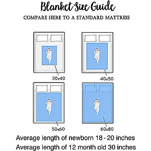 Purefly Personalized Blankets for Kids Custom Baby Blanket with Name for Girls Boys Customized Baby Name Blanket Receiving Blanket for Newborn Toddler Personalized Gifts for Birthday Christmas