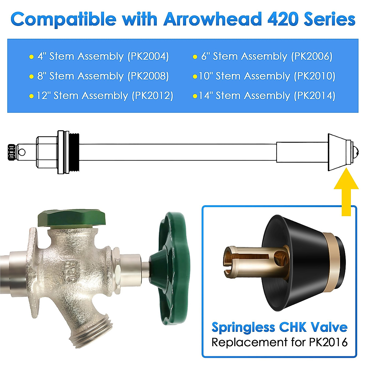 Ceoighe 2 Pack Springless CHK Valve Replacement for PK2016 420 Series, Springless Check Assembly Compatible with Arrowhead Frost-Proof Wall Hydrants, Repair Parts for Stem Assembly