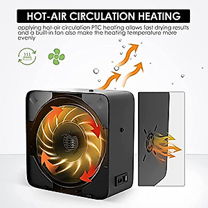 【EIBOS Official】3D Printer Filament Dryer Easdry Box with Fan, Adjustable Temperature, Humidity Control & Spool Holder, Compatible with 1.75mm 2.85mm 3.00mm Nylon, PLA, ABS