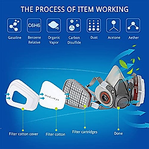 MODUSKYE Reusable Respirator - Safe & Comfortable Protection