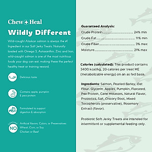 Chew + Heal Labs Probiotic Salmon Jerky Dog Treats - 5 oz of Salmon Jerky for Digestive Health - Made with Wild Alaskan Salmon, Apples, Pumpkin, Pea Protein, and More - Made in The USA