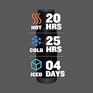 Stanley Adventure-To-Go Vacuum Bottle 25 oz | Wide Mouth with Leakproof Cup Lid | Keep Drinks Hot or Cold | Packable for Travel | Insulated Stainless Steel Thermos | BPA-Free | Charcoal Glow