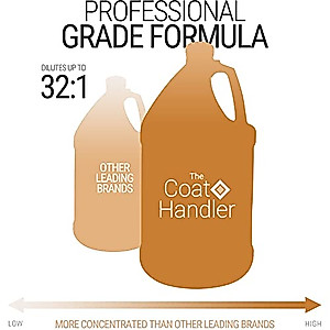 The Coat Handler Undercoat Control deShedding Dog Shampoo, 1 Gallon - Combats and Reduces Shedding, Undercoat Removal, Omega 3 & 6 Rich, Vitamin E Strengthens The Hair Follicle, Natural Ingredients