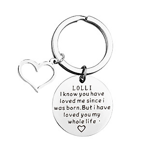 TIIMG Lolli Keychain Lolli Gifts for Grandma Grandmother Mother’s Day Gift New Grandma Gift (Lolli i know)