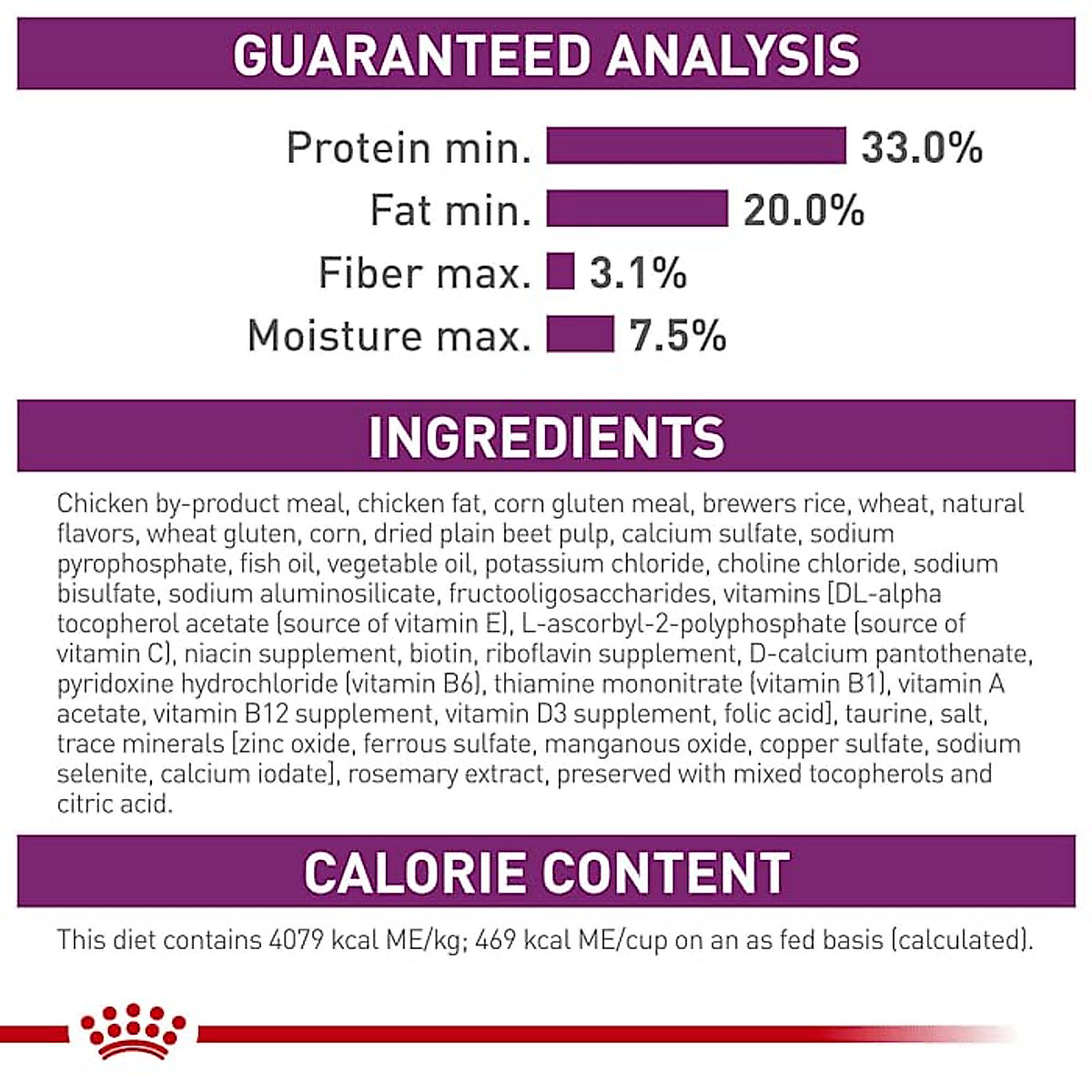 Royal Canin Feline Health Nutrition Sensitive Digestion Cat Food Dry Formula, Balanced Nutrition to Support Digestive Health, 7 lb Bag