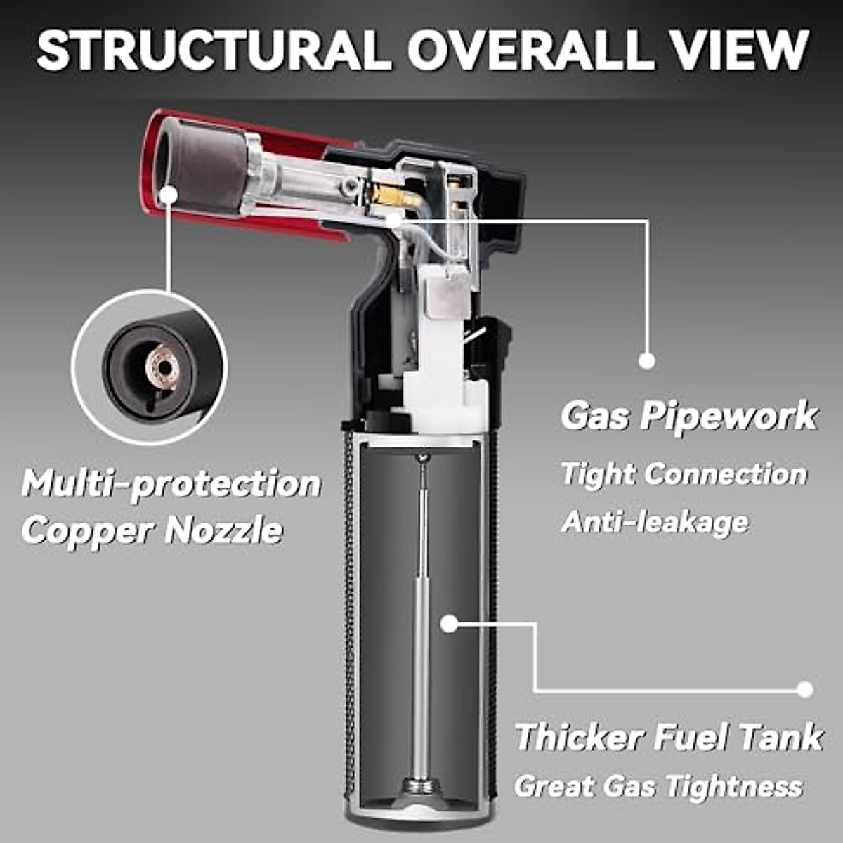 Zoocura 2 Pack Butane Torch Lighter Big Jet Flame Refillable Portable Butane Torch Adjustable Mini Blow Torch for Camping Grill Culinary Soldering Cooking Welding BBQ (Fuel Not Included)