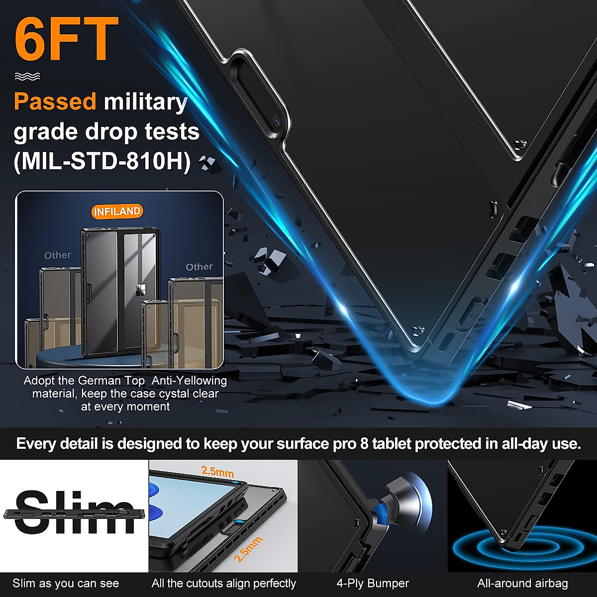 INFILAND Case Compatible with Microsoft Surface Pro 8, High Clear Transparent Shockproof Robust Portable Protective Case Multi-Angle Adjustable Stand for Surface Pro 8 13 Inch 2021 Tablet, Black