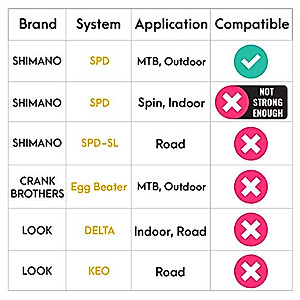 VENZO Multi-Use compatible with Shimano SPD Mountain Bike Bicycle Sealed Clipless Pedals - Dual Platform Multi-Purpose - Great for Touring, Road, Trekking Bikes