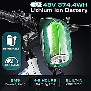 Vivi Electric Bike for Adults 26" Ebike, 500W Folding Electric Bike, 20MPH Adult Electric Bicycles with Removable 48V Battery, Up to 50Miles Range, Cruise Control, Dual Shock Absorber, UL 2849