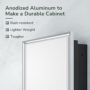 TokeShimi 40x30 Recessed Medicine Cabinet with Mirror, Silver Mirror with Storage Bathroom Aluminum 2 Door, Wall Mounted Metal Recessed Medicine Cabinets for Bathroom with Beveled Mirror