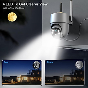 Xparkin Outdoor Cameras for Home Security - 4G LTE Cellular No WiFi Solar Security Cameras Wireless Outdoor with Floodlight Color Night Vision, PIR Detection Siren, 2 Way Talk - Grey