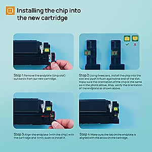 206A Toner Cartridge 4 Pack - Compatible 206A Toner Cartridge Replacement for HP 206A 206X W2110A (No Chip) Compatible with Color Laserjet Pro MFP M255dw MFP M283fdw MFP M283cdw M282nw Printer Toner