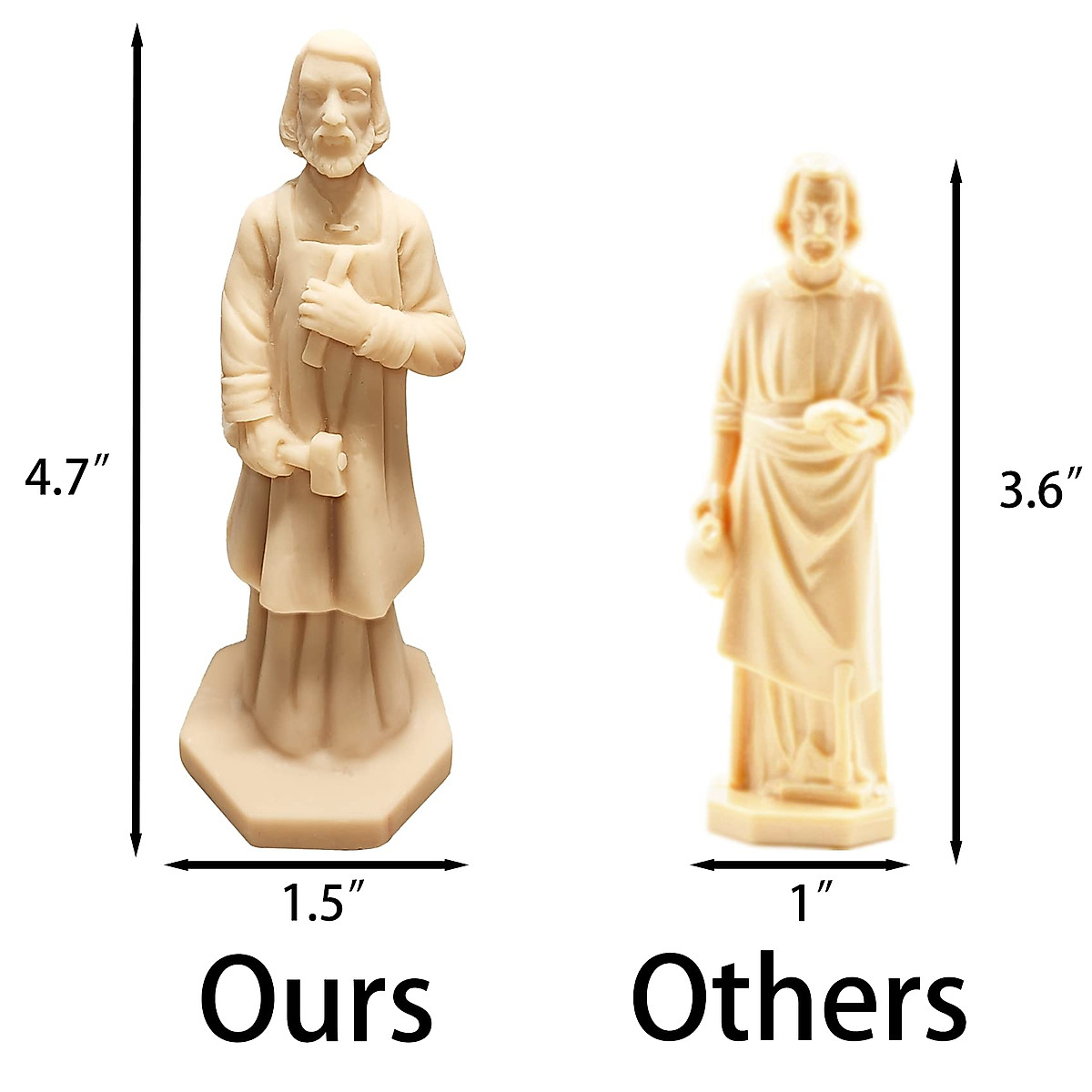 Cyberlight St Joseph Statue for Selling House Kit Resin Saint Joseph Figurine for Protecting Home with Instruction Card and House Prayer Complete Set (Beige)