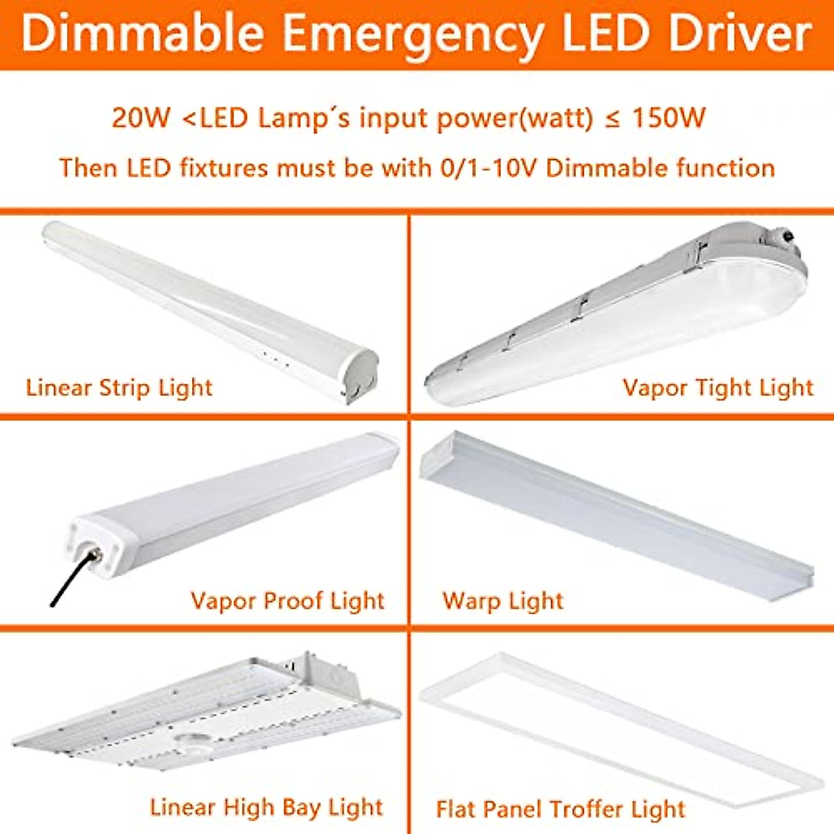 LED Emergency Backup Driver 20W, 100-347V AC 175V DC Over 90 Mins Emergency Time, 0/1-10V Dimmable Emergency LED Driver, Rechargeable UL Listed Backup Battery for LED Grooves, Panels and Linear Lights