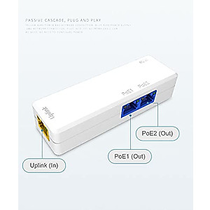 KENUCO PoE Extend Switch, IEEE802.3af/at/bt, PoE+ BT Port 48V 60W Output, Cascade 3-4 Times, Distance Extend 330 ft，No Power Required, Plug&Play.