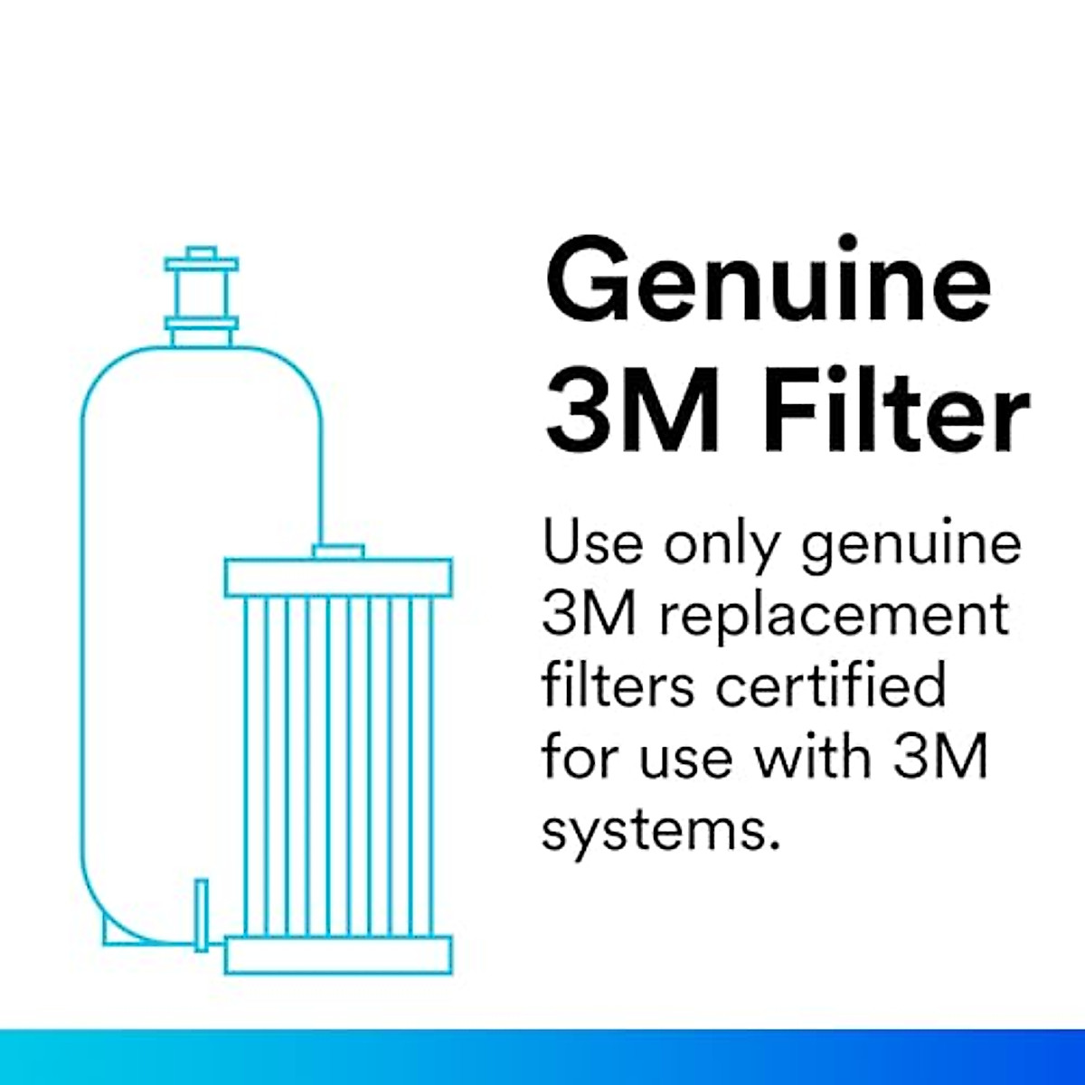 3M Aqua-Pure Whole House Replacement Water Filter AP810, For Aqua-Pure AP801, AP801-C, AP801T and AP801B Water Filtration Systems,White