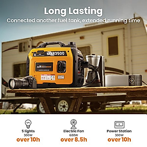 MaXpeedingrods 3500 Watt Portable Inverter Generator Gas Powered, EPA Compliant, Compact and Lightweight for Home Backup Power, Outdoor Camping, RV and Trailer