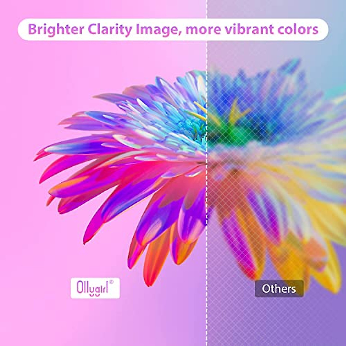 Portable Projector, Outdoor Projector, LED Aesthetic Video Mini Projector for Outdoor Portable Movies Compatible with HDMI, USB, Laptop, TV Stick, iOS and Android Phone, Pink