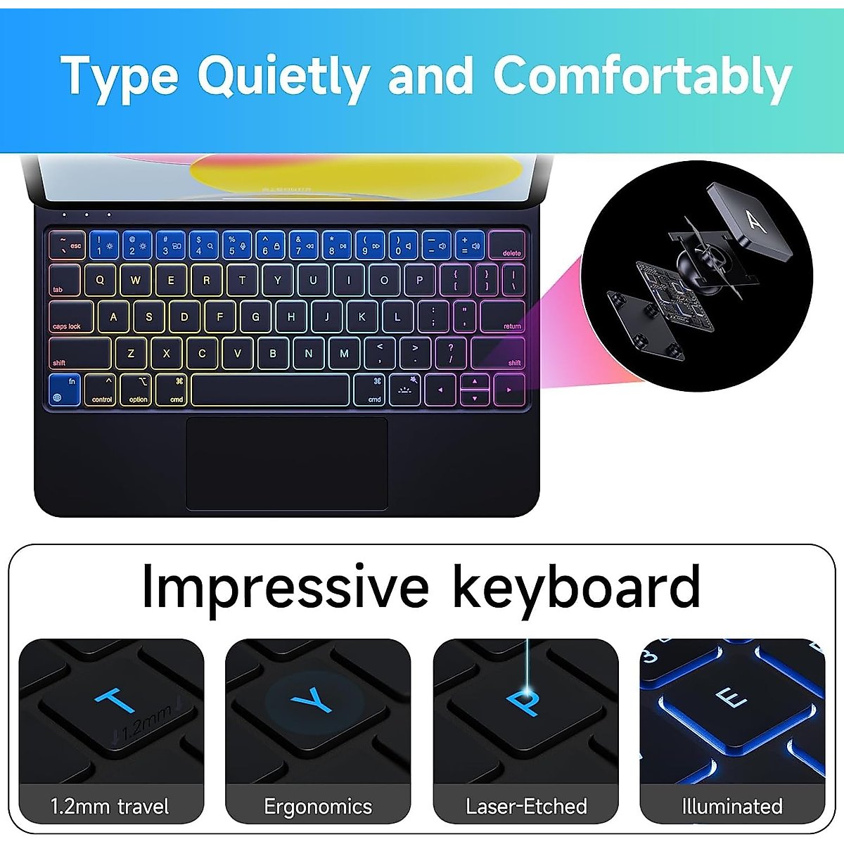 HOU Keyboard Case for iPad Air 13 inch 2024 M2, Keyboard Case for iPad Pro 12.9 inch 6th/5th/4th/3rd (2018-2022), Not for iPad Pro 2024 M4, Magnetic Stand, Multi-Touch Trackpad, 7-color backlight