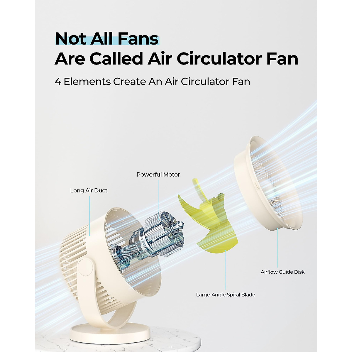 FrSara Desk Fan for Bedroom, 23dB Quiet Air Circulator Fan for Sleep with Sleep Mode, 4 Speeds, Battery Powered Fan with 65ft Powerful Airflow for Whole House, Office, Baby Fan, Beige