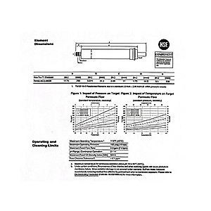 FilmTec, TW30-1812-50HR 50 gpd TFC High Rejection Membrane for Undersink Reverse Osmosis (RO) System (Replaces Model TW30-1812-50)