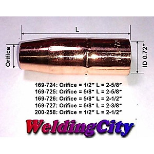 WeldingCity 5-pk Gas Nozzle 169-724 169724 1/2" for Miller Millermatic M-25 M-40 and Hobart MIG Welding Guns
