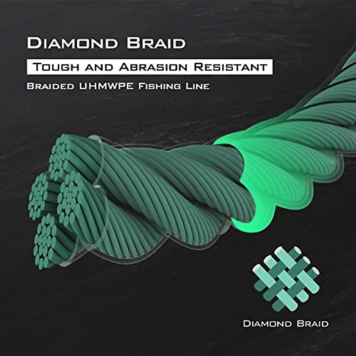 KastKing Hammer Braid Fishing Line, Moss Green, 4 Strand, 20LB, 150Yds