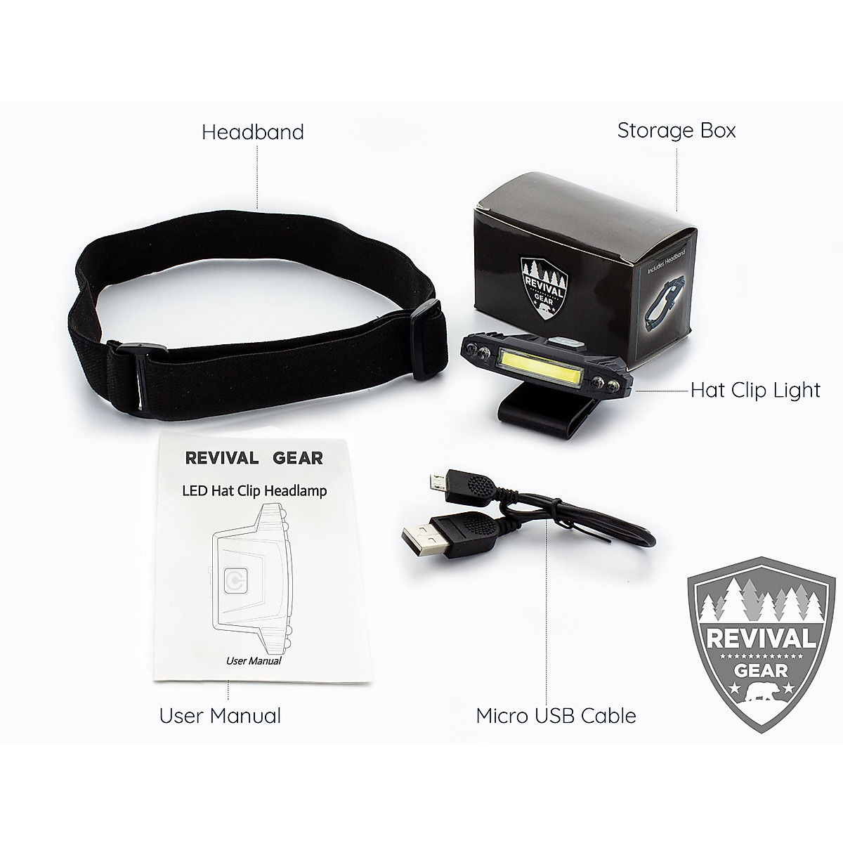 Hat Light Rechargeable LED Headlamp: Head Lamps Strap Clip On Flashlight Headlamps for Hardhat & Hats for Camping, Running, Working Hard Hats, Cycling, Walking, Hiking