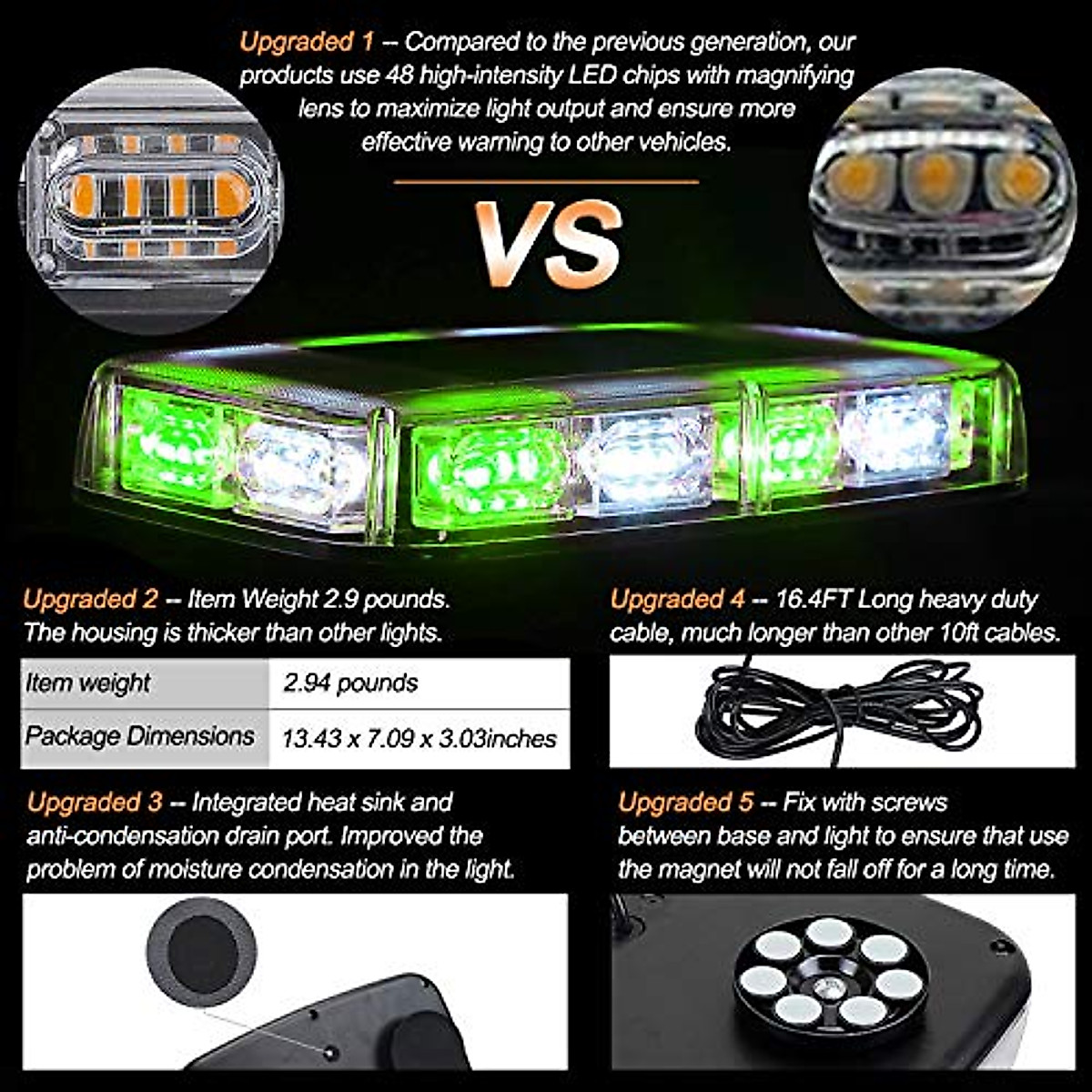 ASPL 48LED Roof Top Strobe Lights, High Visibility Emergency Safety Warning LED Mini Strobe Light bar with Magnetic Base for 12-24V Snow Plow, Trucks, Construction Vehicles (Green/White)