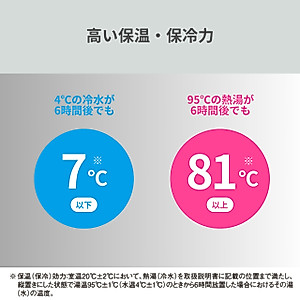 Zojirushi Tuff Sports Stainless Steel Travel Mug, 68-Ounce