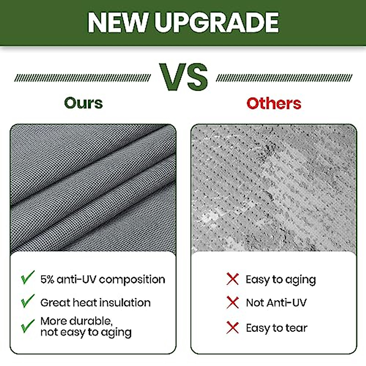 XGear Windproof Upgraded 33' - 35' RV Cover Travel Trailer Cover, Extra-Thick 5 Layers Anti-UV Top, Rip-Stop with 2PCS Extra Straps