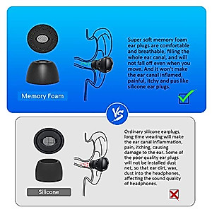 Foam Ear Tips for Samsung Galaxy Buds Pro, 3 Size Premium Memory Foam Tips Replacement for Samsung Galaxy Buds Pro Tips, Ultimate Comfort, No Silicone Eartips Pain,Reduce Noise. 3 Pairs (S/M/L, Black)