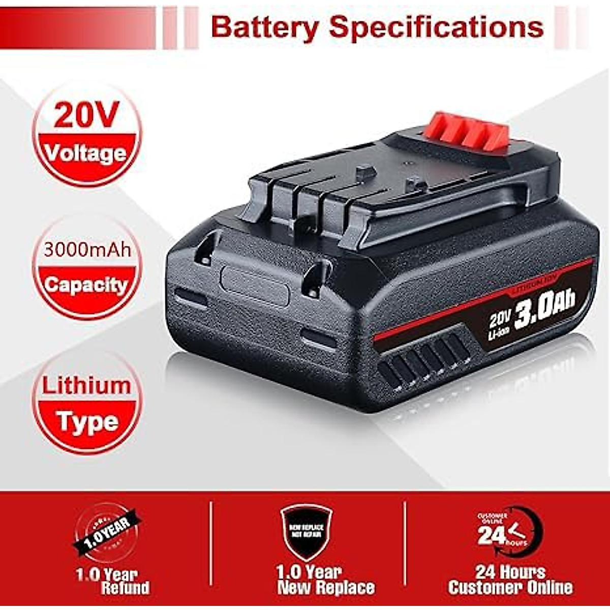 VANTTECH 2Pack V20 3.0Ah 20V Lithium Replacement for Craftsman 20V MAX Battery CMCB202 CMCB201 CMCB204 CMCB205 CMCB204-2 CMCB206 CMCS500B Compatible with Craftsman V20 Cordless Power Tools.