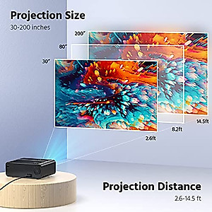 Mini Projector for iPhone, Xinteprid WiFi Movie Projector 2023 Upgrade 9500L with Synchronize Smartphone Screen, Portable Video Projector 1080P HD Supported 200" Compatible with Android/iOS/HDMI/USB