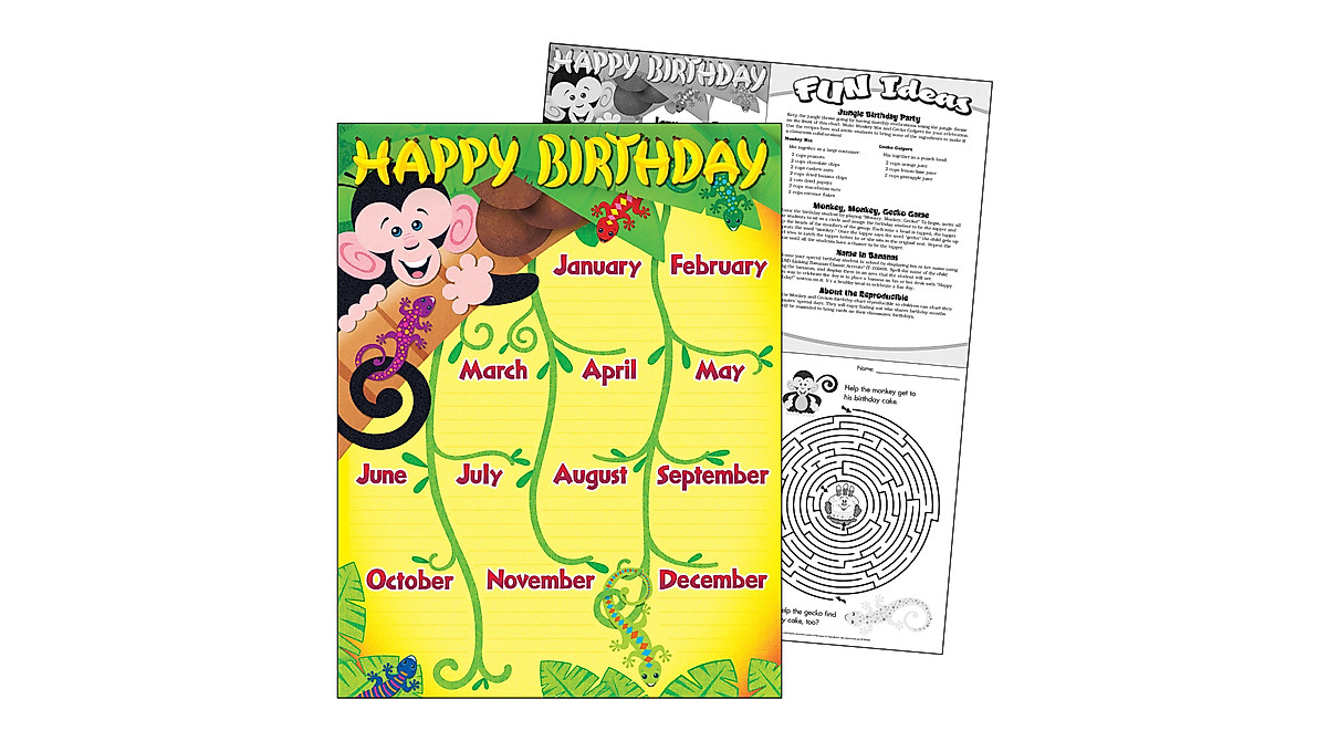 Monkey & Geckos Birthday Learning Chart - Fun Classroom Decor