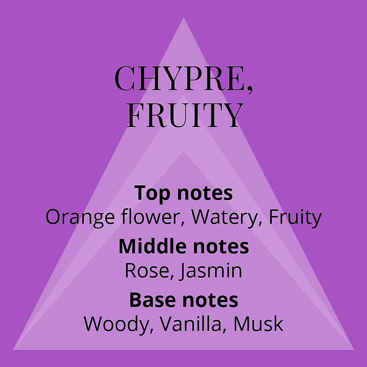 Perfumer's Choice Body Mist No 2 by Sofia - Fragrance for Women – 3.4 oz Mist MAX, by Milton-Lloyd