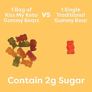 Kiss My Keto Gummies Candy – Low Carb Candy Gummy Bears, Keto Snack Pack – Healthy Candy Gummys – Sugar Free Gummy Bears, Keto Gummy Bear Candy – Keto Gummy Bears (12-pack)