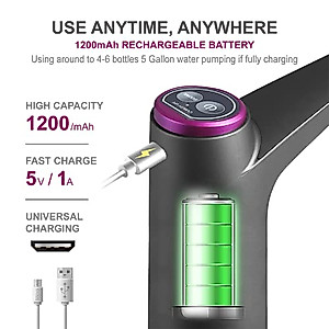 ZONE INDUSTRY CORP. 5 Gallon Water Dispenser, Automatic Drinking Water Bottle Pump - USB Charging Universal Fit - Portable Water Bottle Switch for Travel, Home, Kitchen, Office, Camping